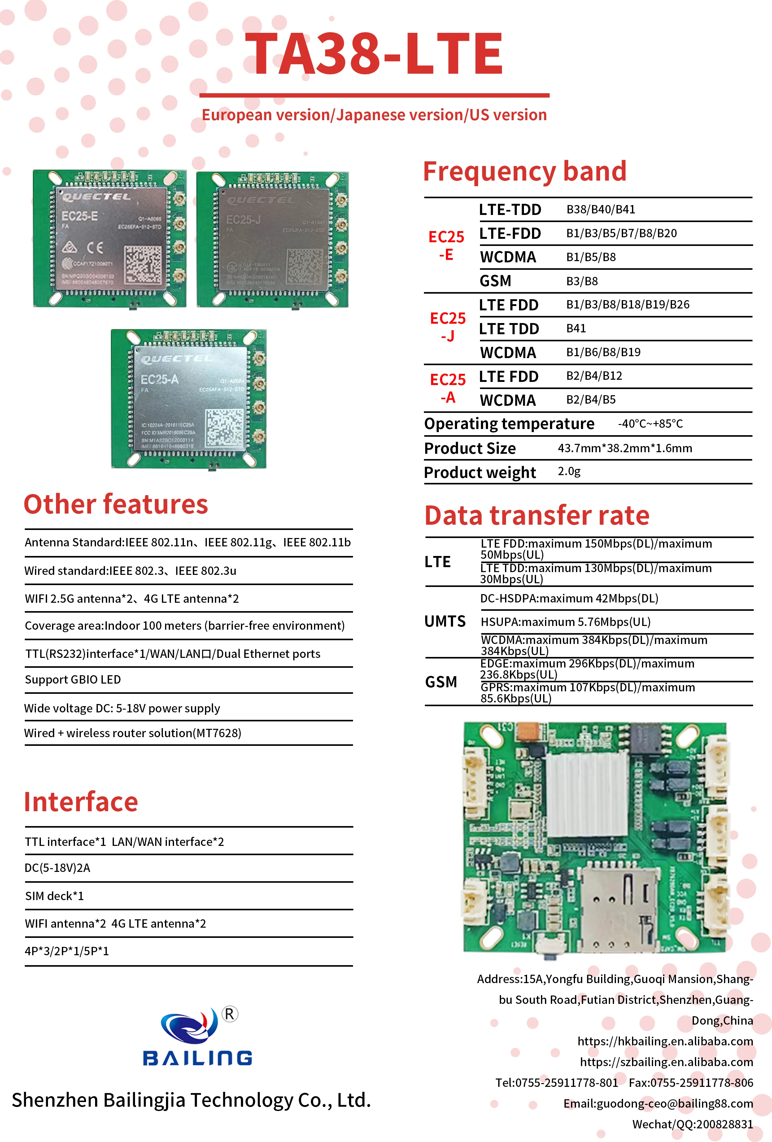 4G Wireless LTE Cat4 Wifi Module 4G EC25E EC25A EC25J Mini Pcie