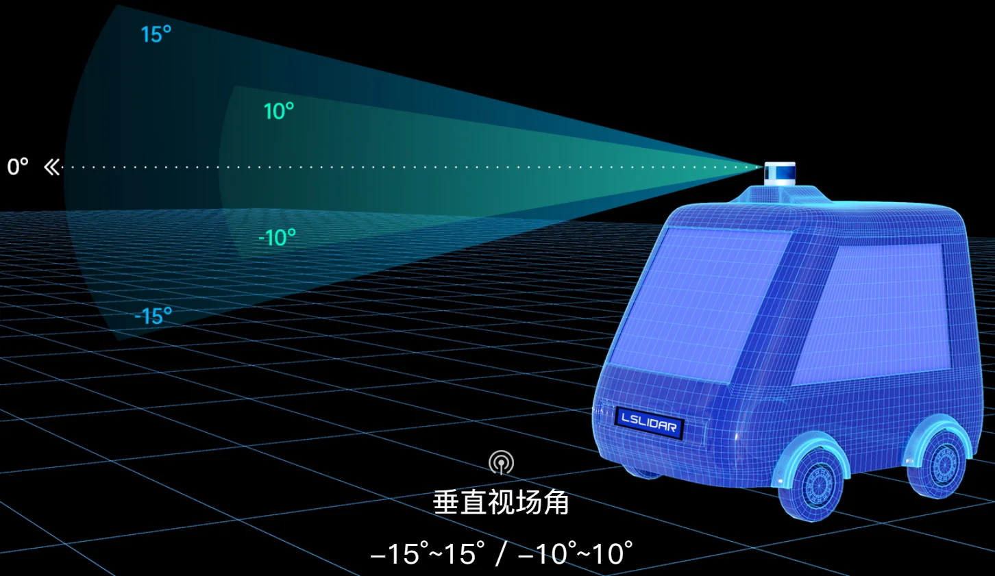 16-line Mechanical 3d Lidar For V2x Distance Speed Detection - Buy ...