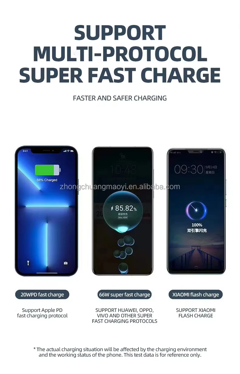 HYTO Power Bank - 50000mah Portable Charger with Fast Charging