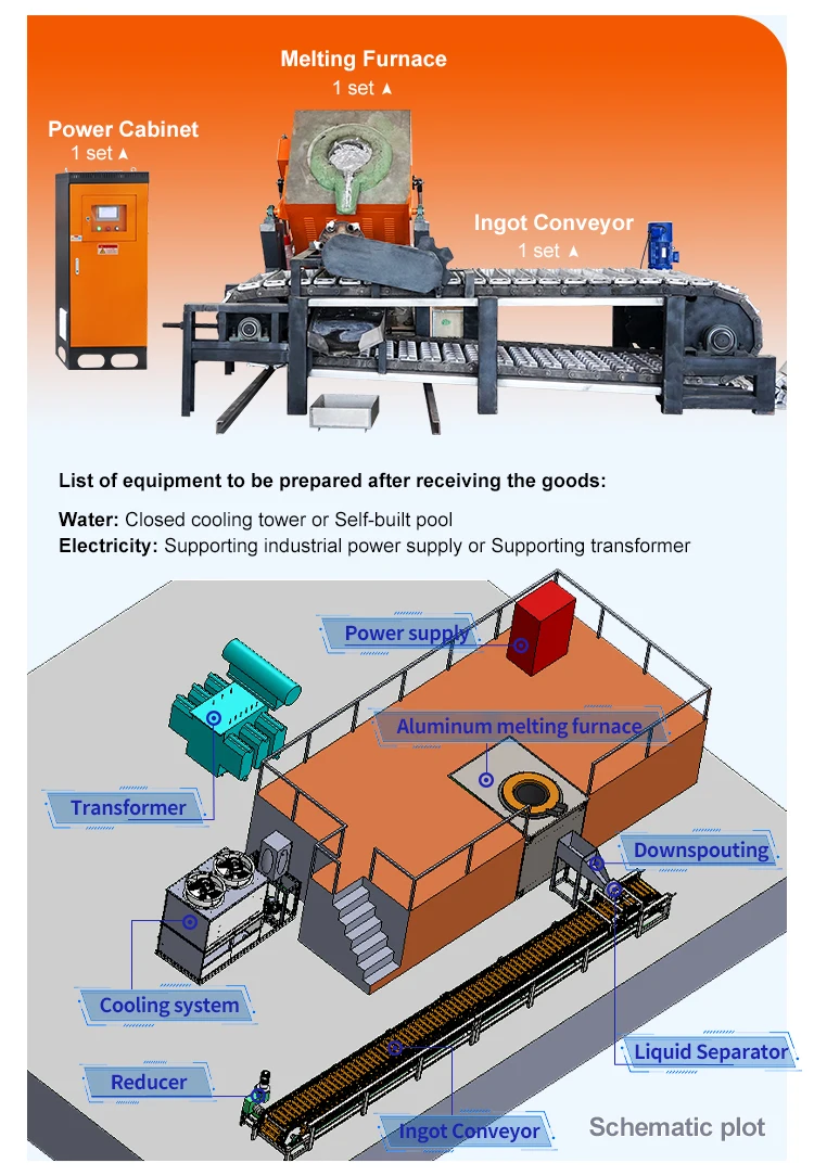 Aluminum Ingot Casting Machine/ Caster/ Conveyor Copper Ingot Casting ...