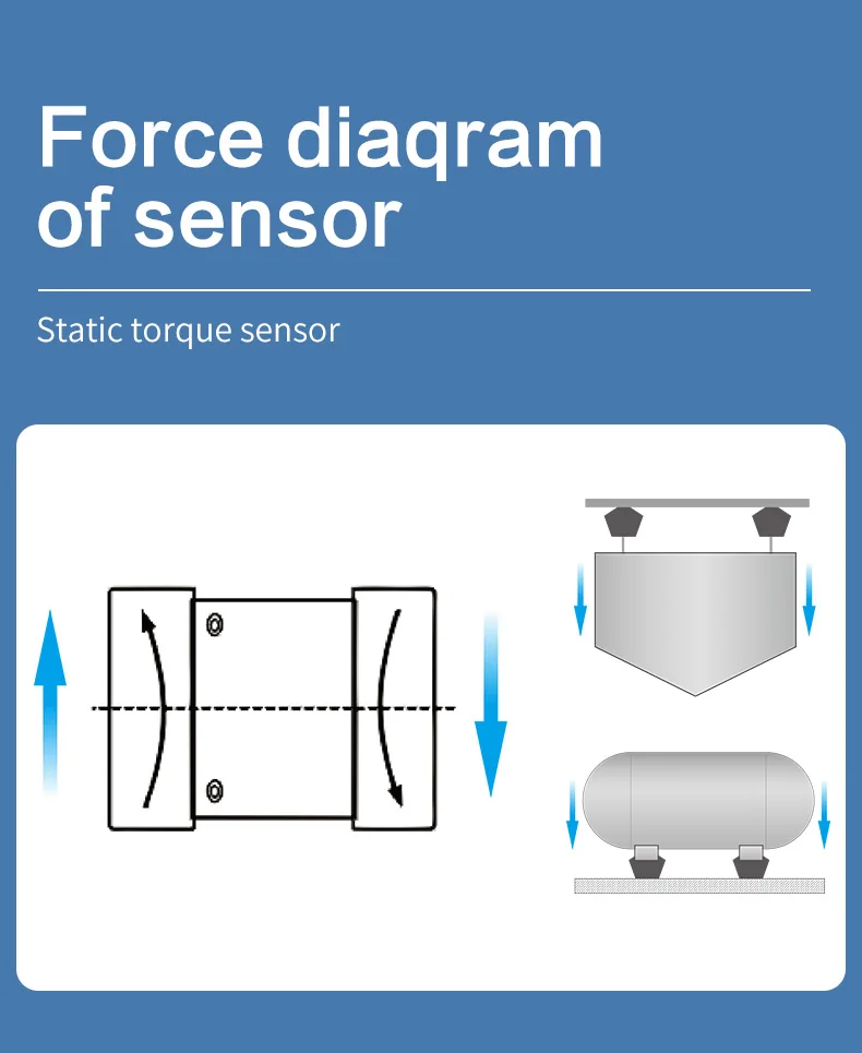 Small Rotary Torque Transducer - Precision and Reliability