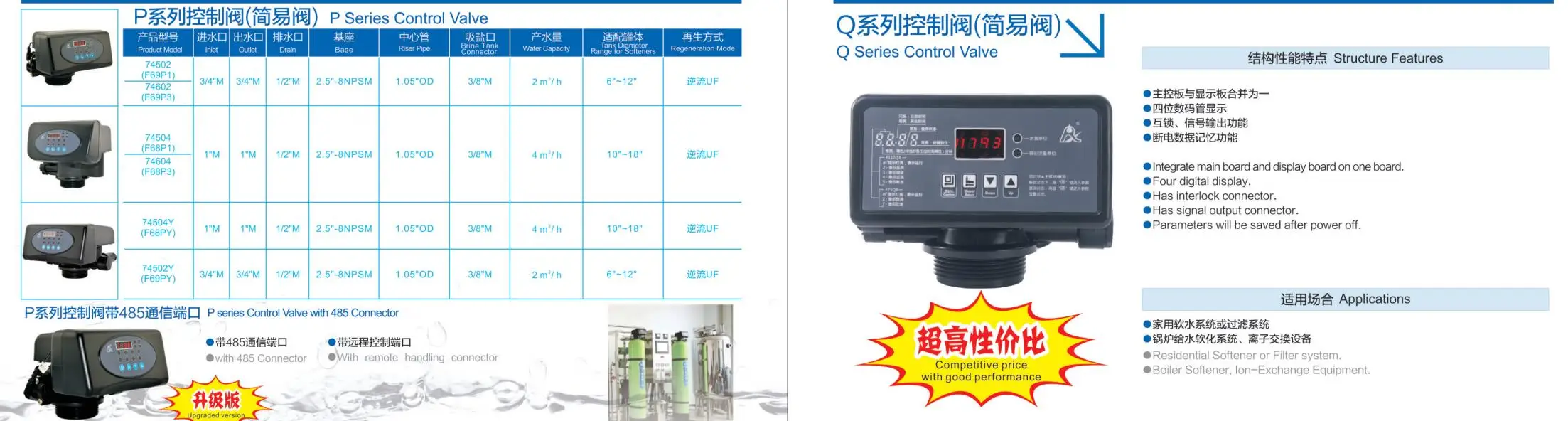 Runxin Multiport Manual Automatic Water Filter Control Valve