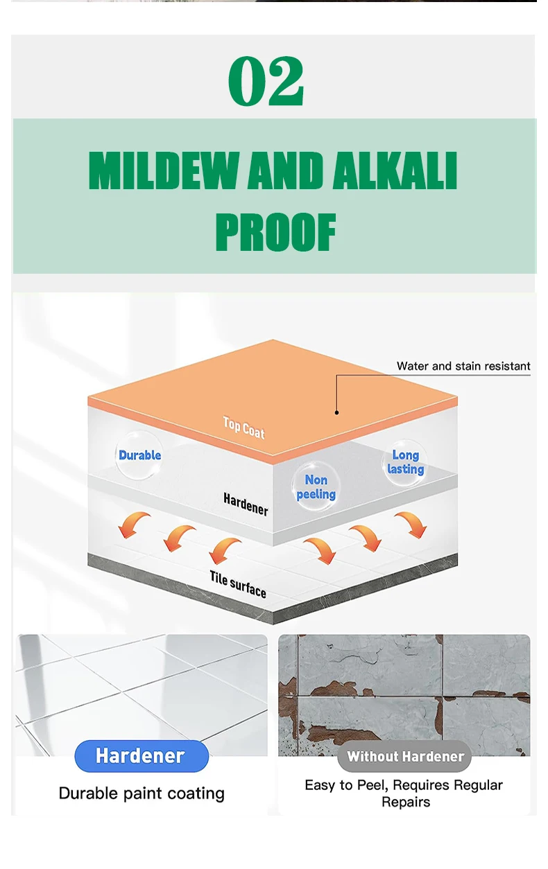 Sand Blasting Texture Art Coating Natural Stone Paint Exterior Wall ...