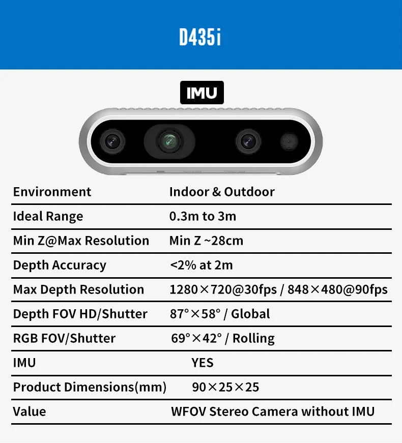 Intel Realsense Depth Camera D435i - Precision & Quality
