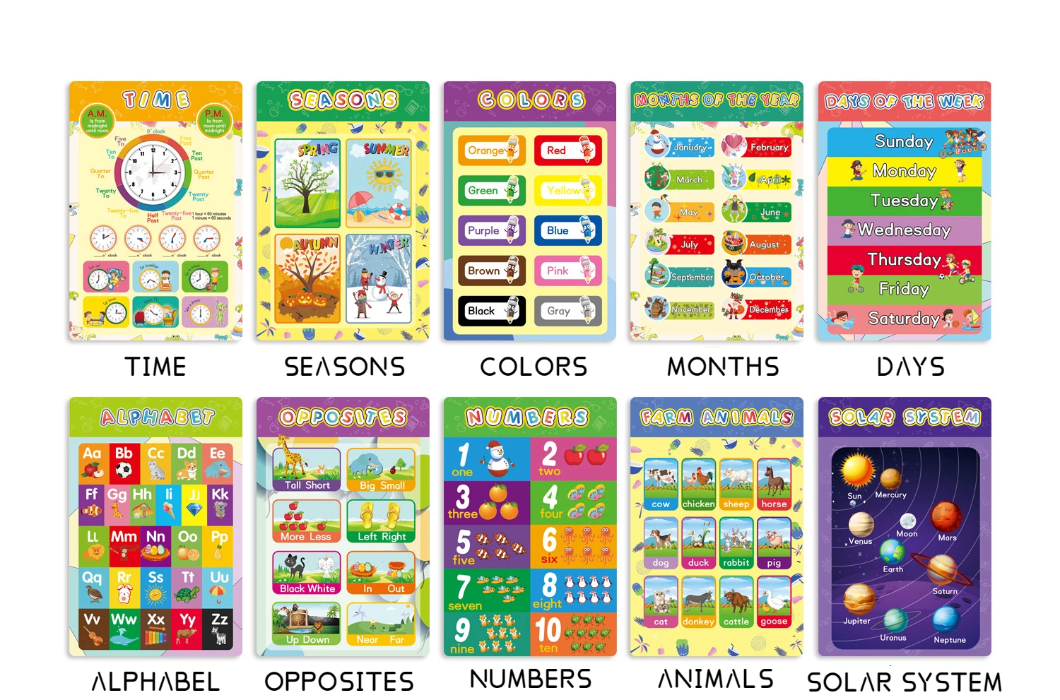 Educational Poster Early Learning Charts Classroom Decorations ...