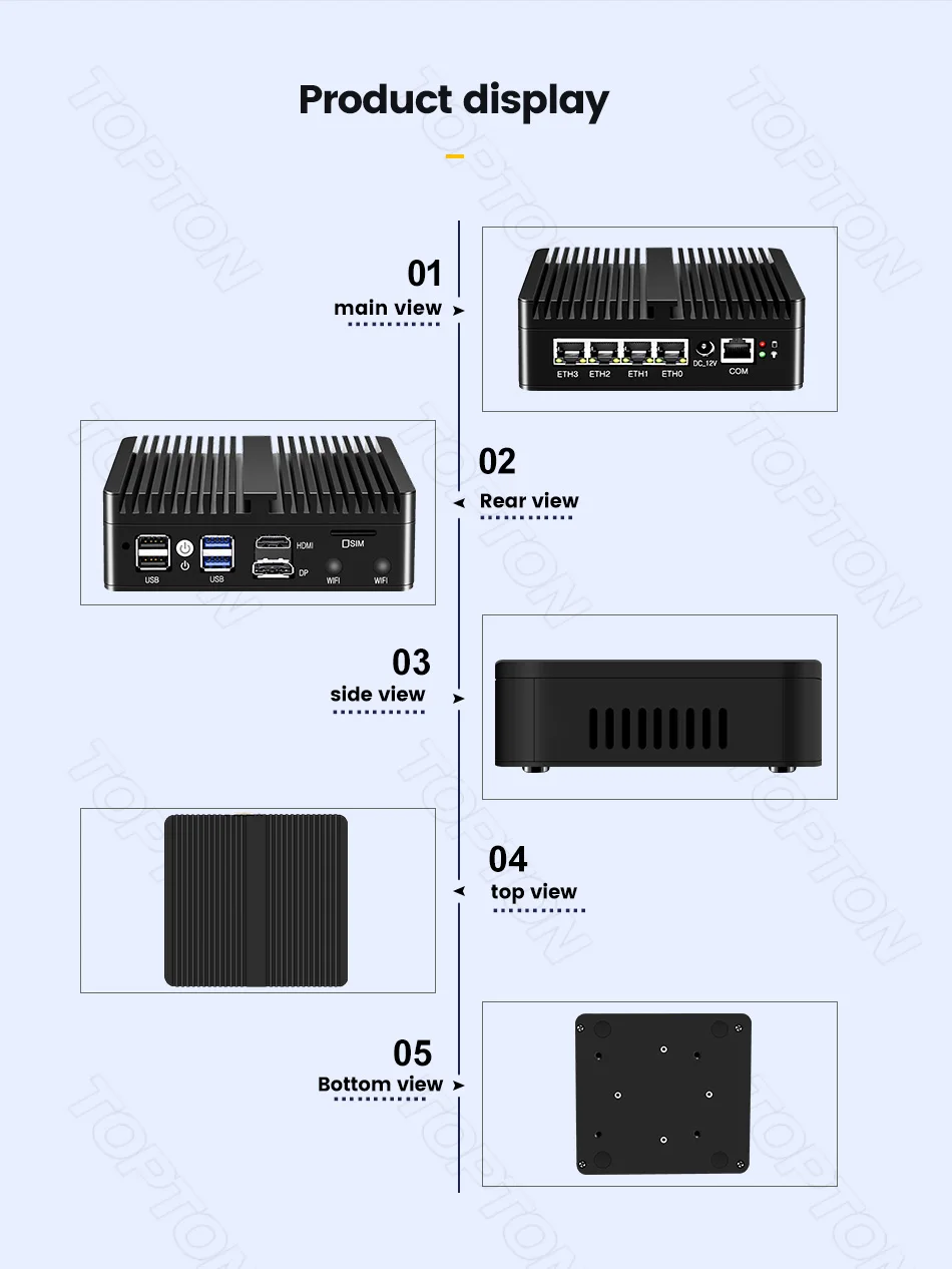 12th Gen N100 N150 Pfsense Firewall - Industrial Mini PC