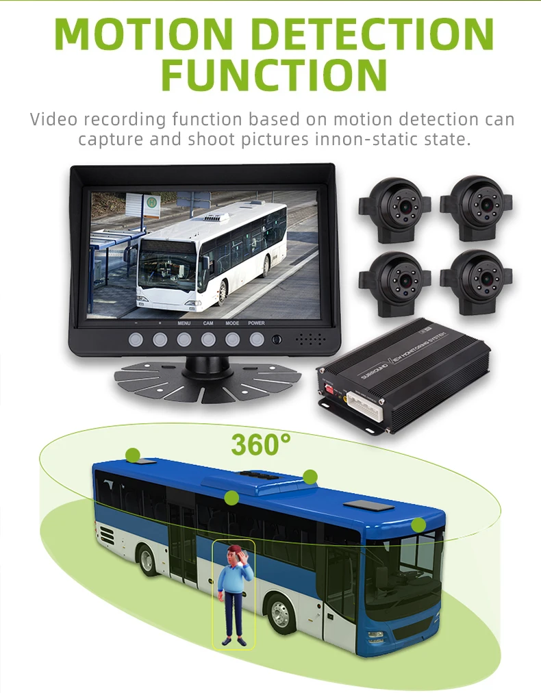 360 Degree Bus 3D Bird View System - Waterproof Security Camera