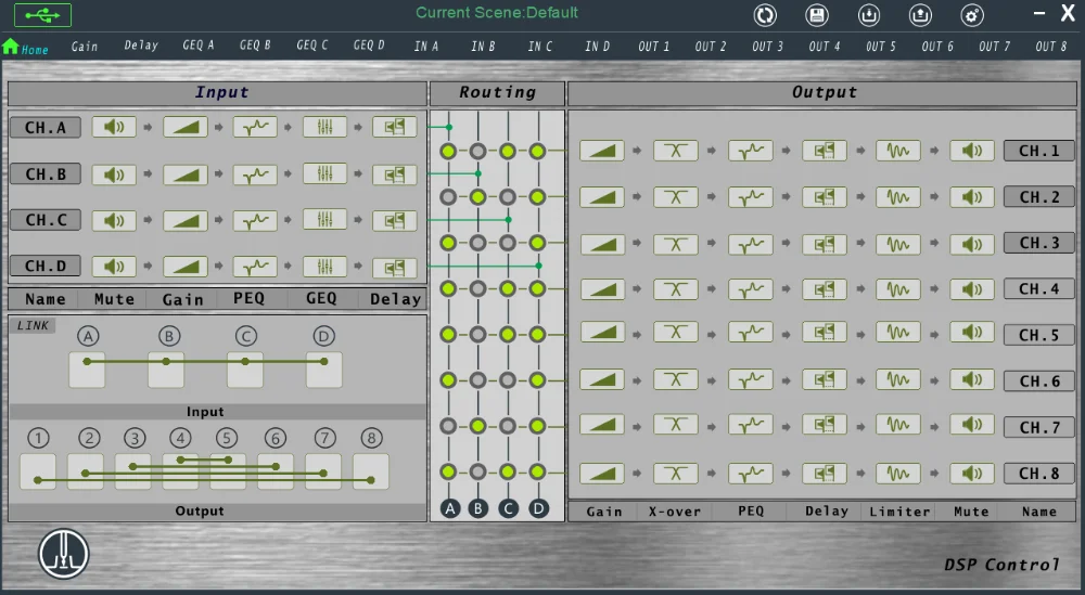 ADSP-21489 DSP Development Module with ADC PCM1804 & DAC PCM1798