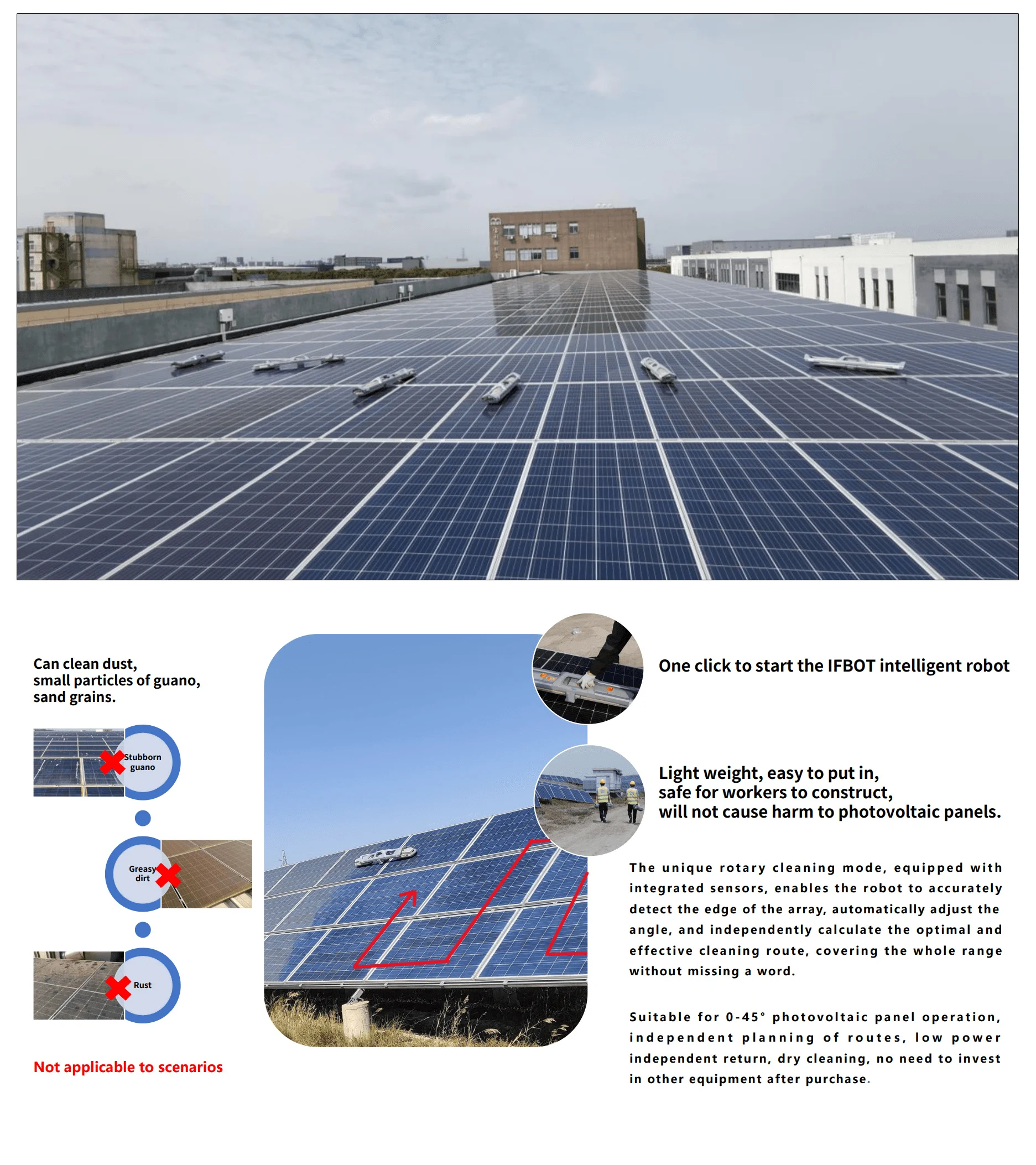 Waterless Dry Clean Solar Cleaning Robot Model Automated Panel Wheel ...