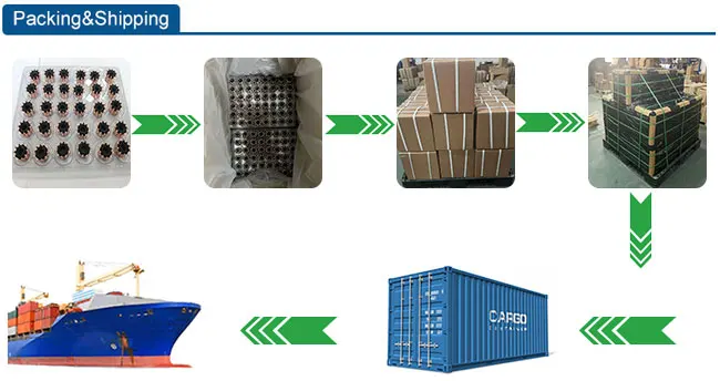 High Precision Slip Ring Commutator Electric Dc Motor Armature ...