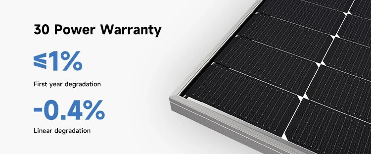 Sunwave Solar Panel for the Whole House 475w 480w 485w 490w 495w 500w ...