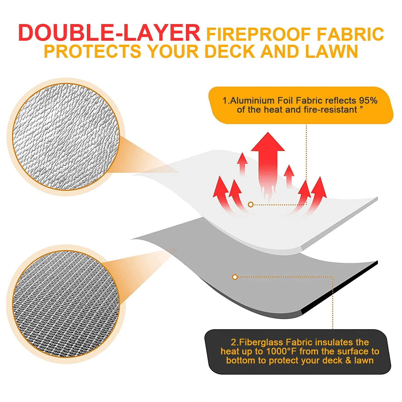 Customized Logo 1x1m Fire Pit Mat Fireproof Square Double-sided ...