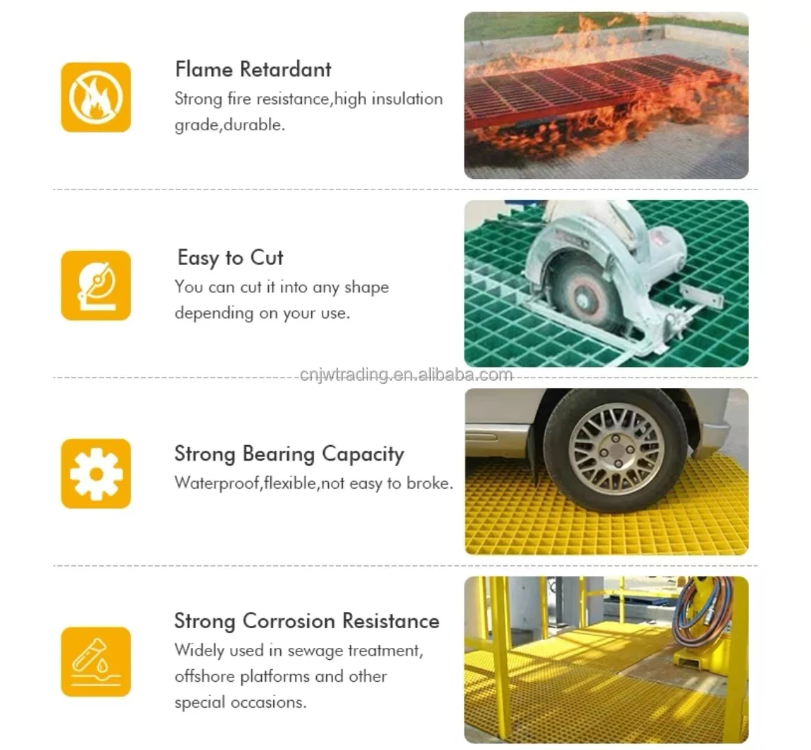 Fiberglass FRP Grating - Durable, Lightweight, and Safe