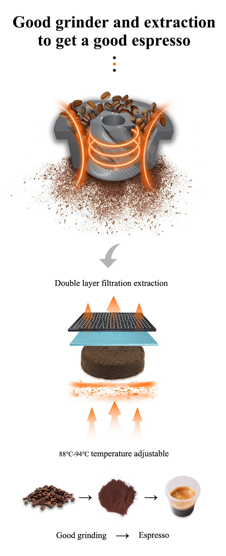 Professional Hot And Iced Coffee Vending Machines For Subway Station ...