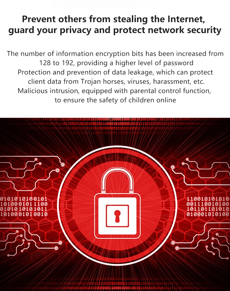 Zbt-link Openwrt Gigabit 5g Cellular Router 1200mbps Wireless Wifi ...