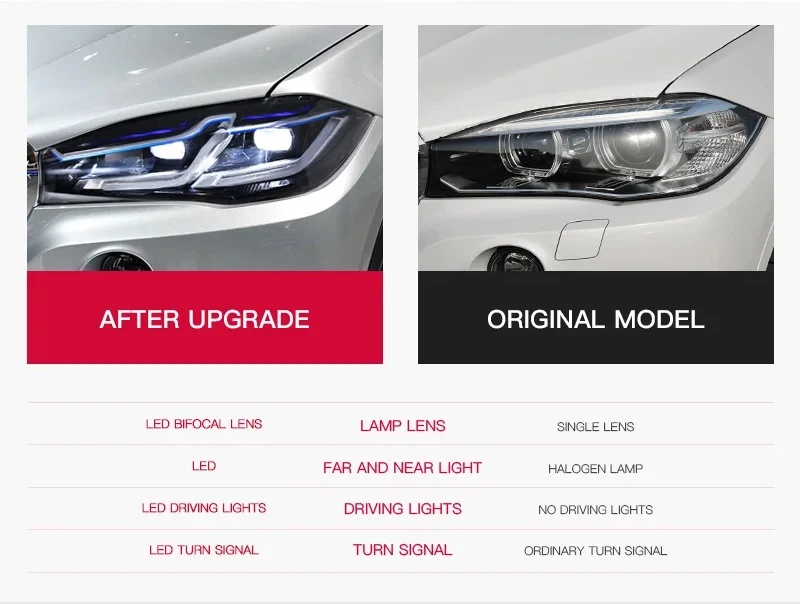 Plug And Play Upgrade To G30 Style Laser Look Led Headlamp Headlight ...