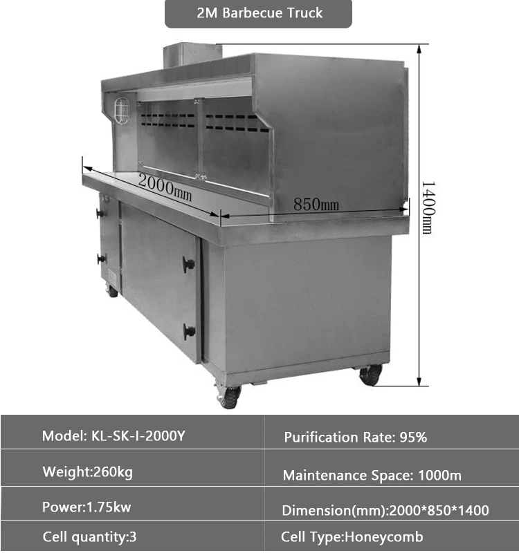 Commercial Stainless Steel Bbq Charcoal Machine Barbecue Grill| Alibaba.com