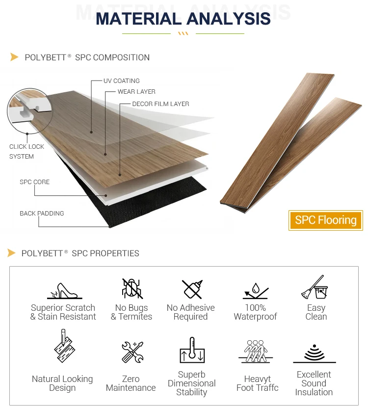 High Gloss Luxury 5mm 6mm Hybrid Vinyl Planks Waterproof Anti-scratch ...
