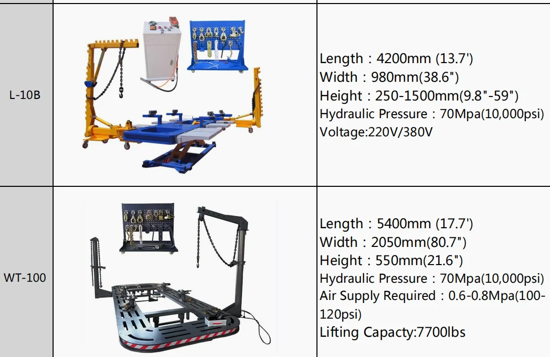 3000kg Automotive Chassis Frame Bench - Quick Repair System
