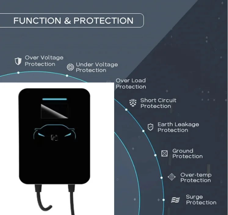 4g Ev Charger Ocpp Type 2 Type 1 32a 3 Phase 7kw 11kw Wallbox Fast Ac Dc Electric Charging ...