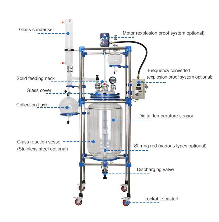 50l 100l 150l 200l Double Jacketed Glass Reactor For Reflux And ...