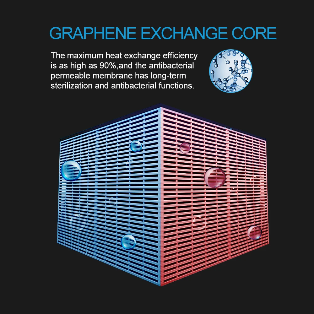 KCVENTS Mechanical Ventilation Heat Recovery System HRV ERV