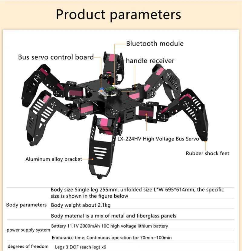 Hexapod Spider Robot - Programmable Bionic Spiderbot