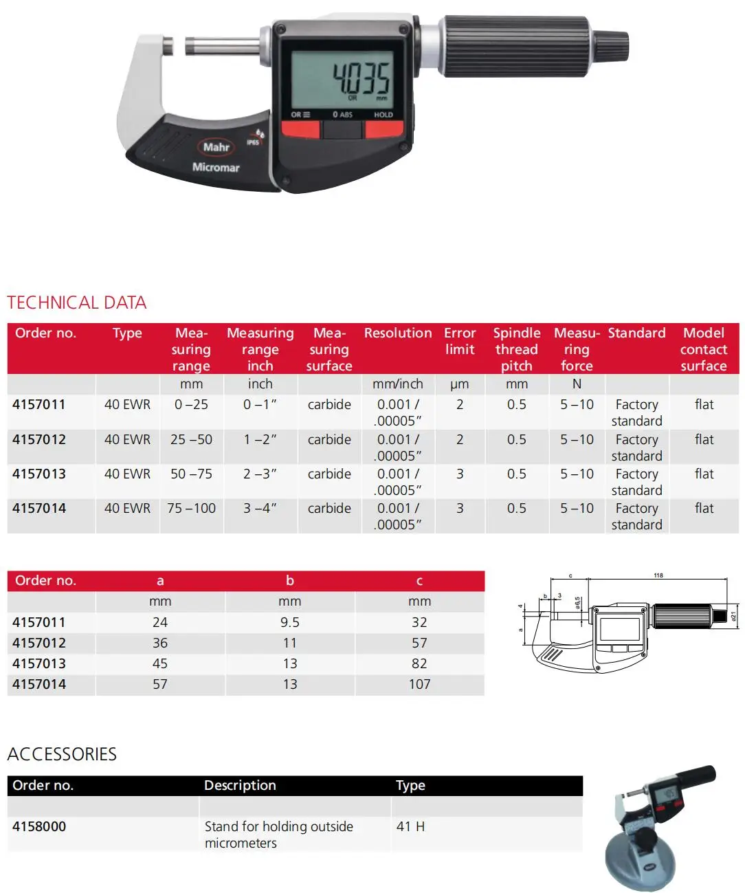 Mahr Micromar 40EWR IP65 protection Digital Outside Micrometers ...