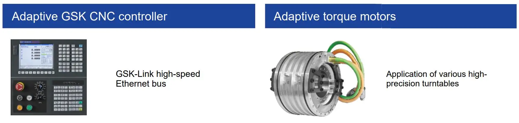 GSK GE2000 GE3000 Series Servo Drive - High Performance Electric Motors ...