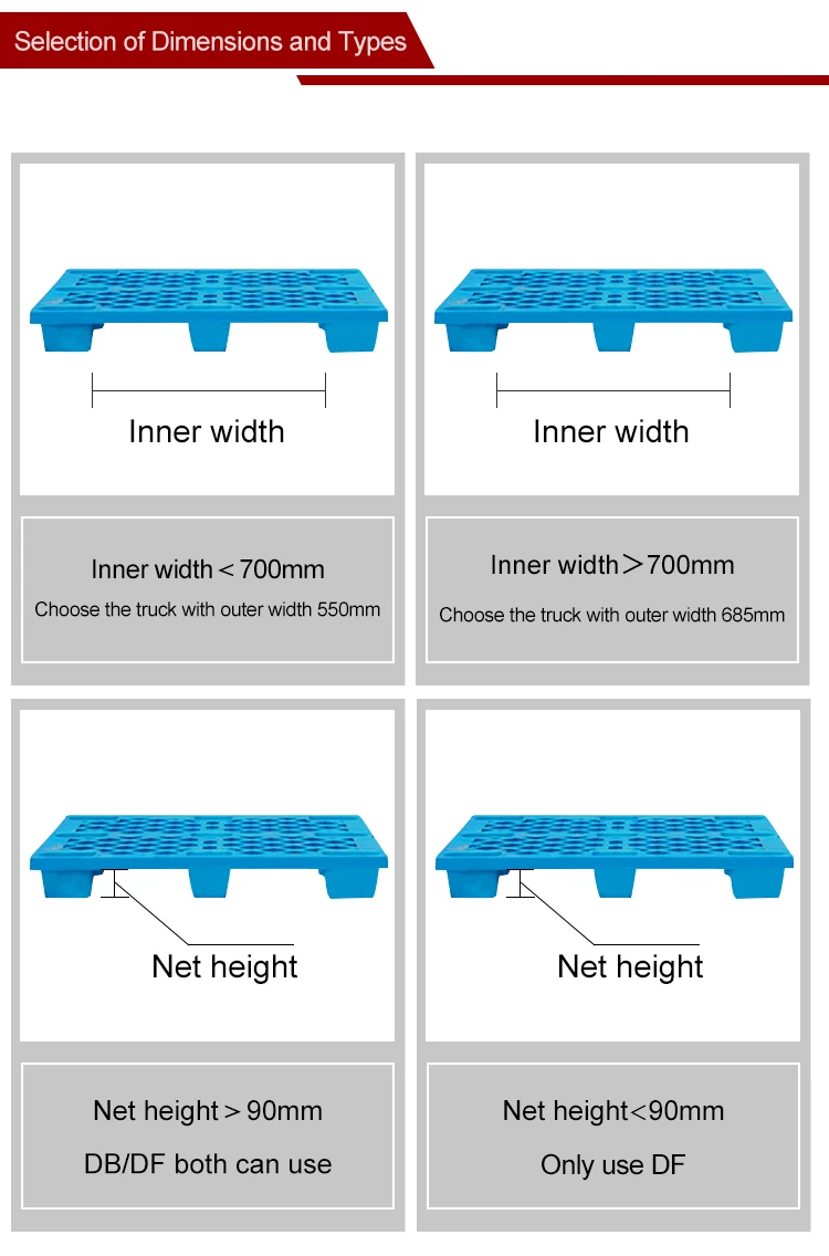Sinolift DF Series Hand Pallet Jack - 2500-3000kg Capacity