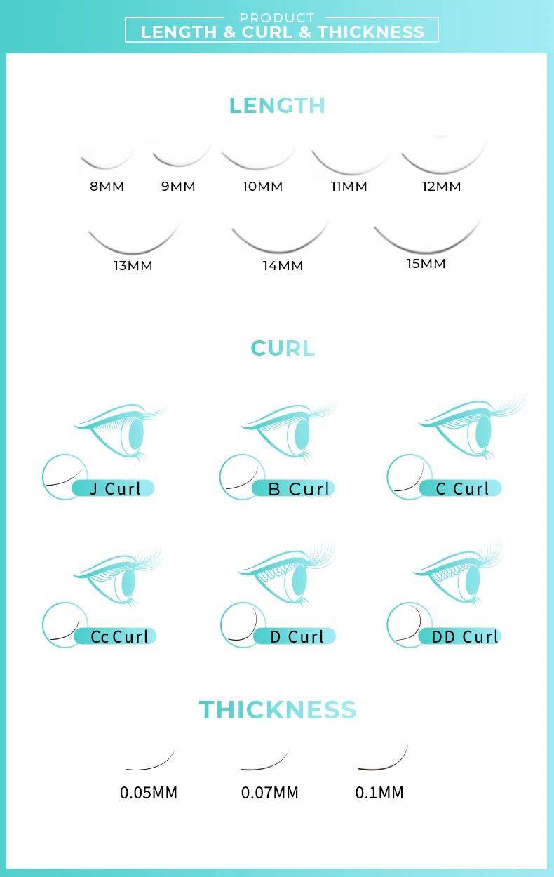 Korea Pbt 2d 3d 4d 5d 6d 7d 8d 9d 10d Premade Volume Fans Short Stem ...