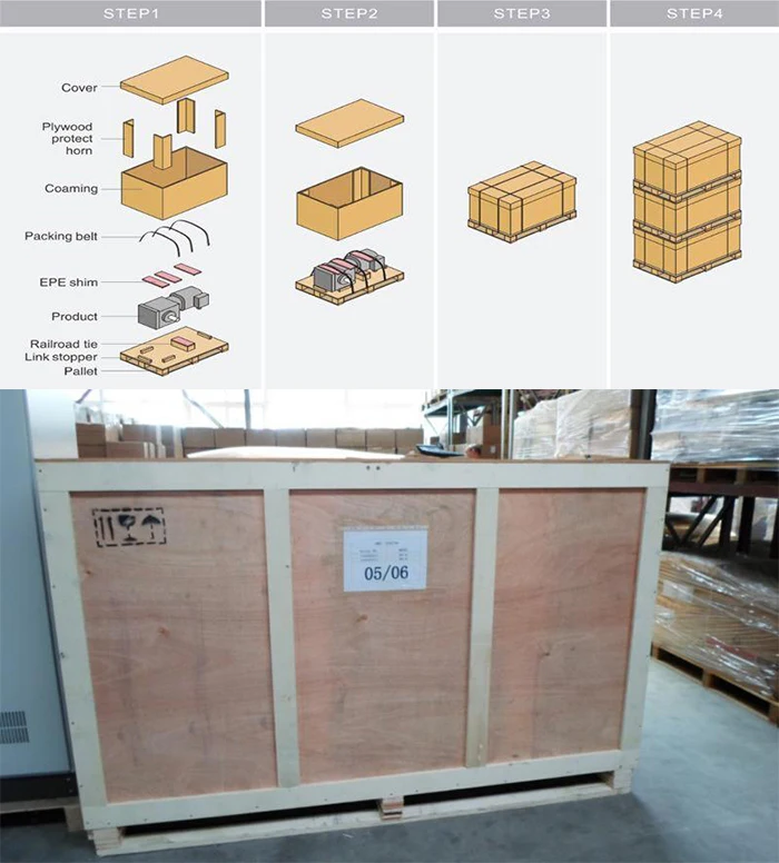 Harmonic Drive Gearbox Transmission Gear Speed Reducer With Compact ...