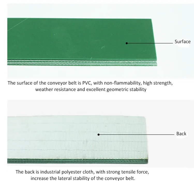 4mm 5mm PVC Lawn Pattern Belt Conveyor - Endless Belt