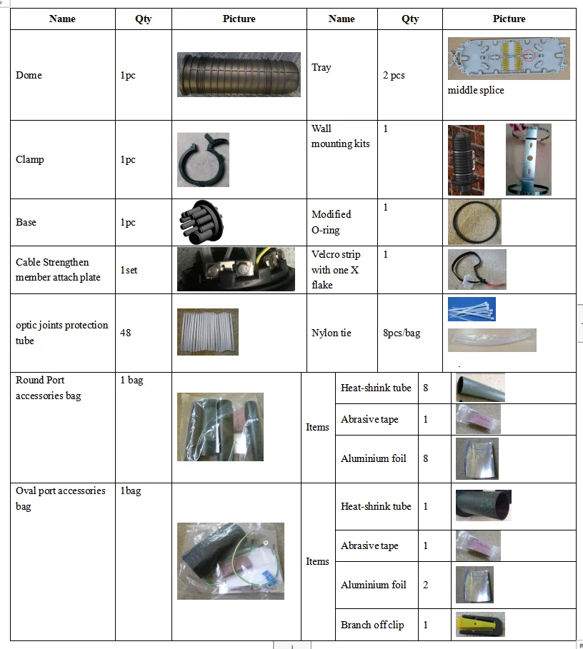 Fosc- 400b 48 96 Core 144 Core Fiber Optical Cable Dome Joint Closure ...
