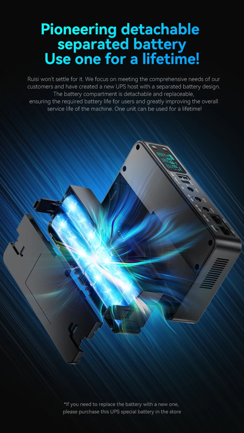 Wholesale 10000-20000mAh AC DC Poe Mini UPS - Reliable Uninterrupted ...