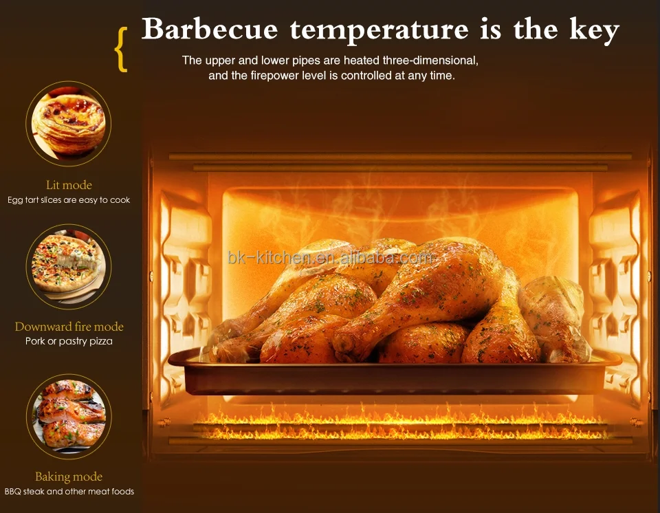 Commercial Restaurant Used 3kw Electrical 2 Layer Round Oven For Baking ...