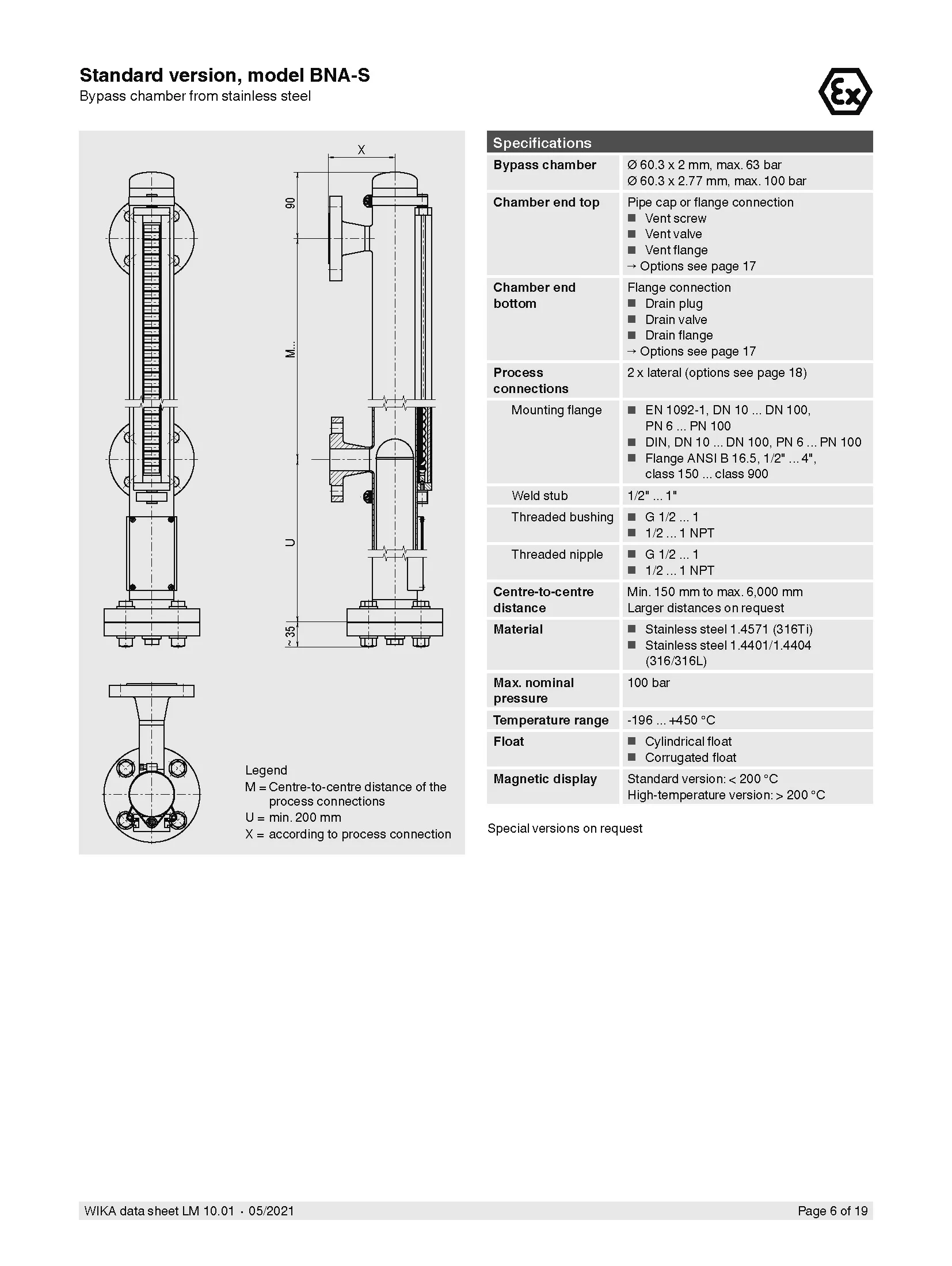 Wika Level Gauge BNA - Precision Height Measuring Instrument