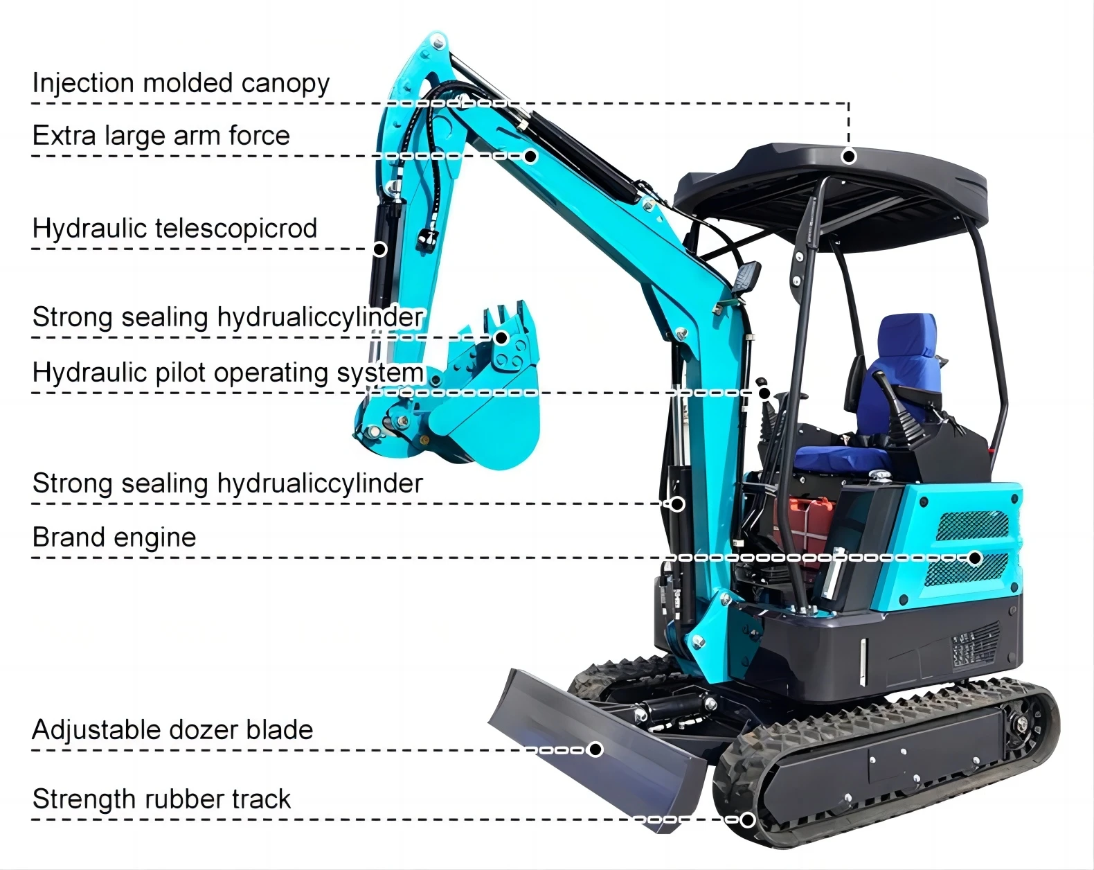 Zoomlion Ze75e-10 Hydraulic Crawler Yanmar Remote Control Best Price ...