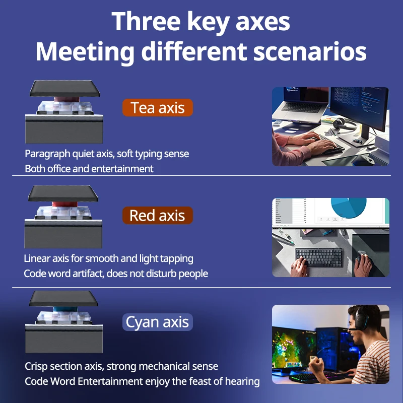 Logitech Mx Mechanical Mini Illuminated Tactile Quiet Switches Backlit ...