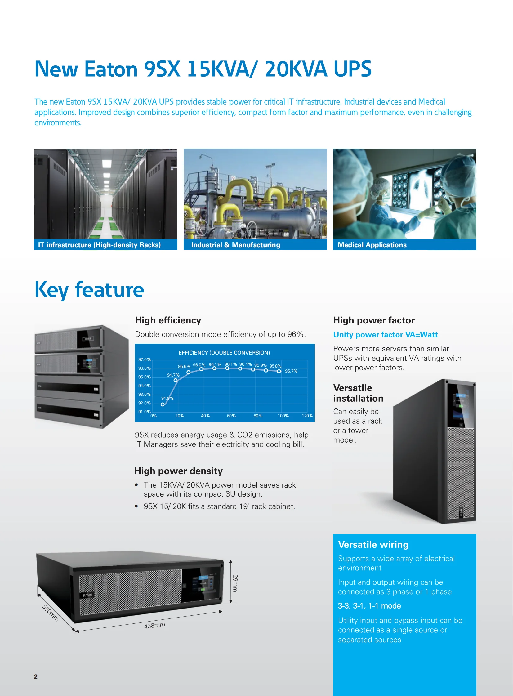 EATON UPS 9SX 1000 230V - Reliable Power for Networking