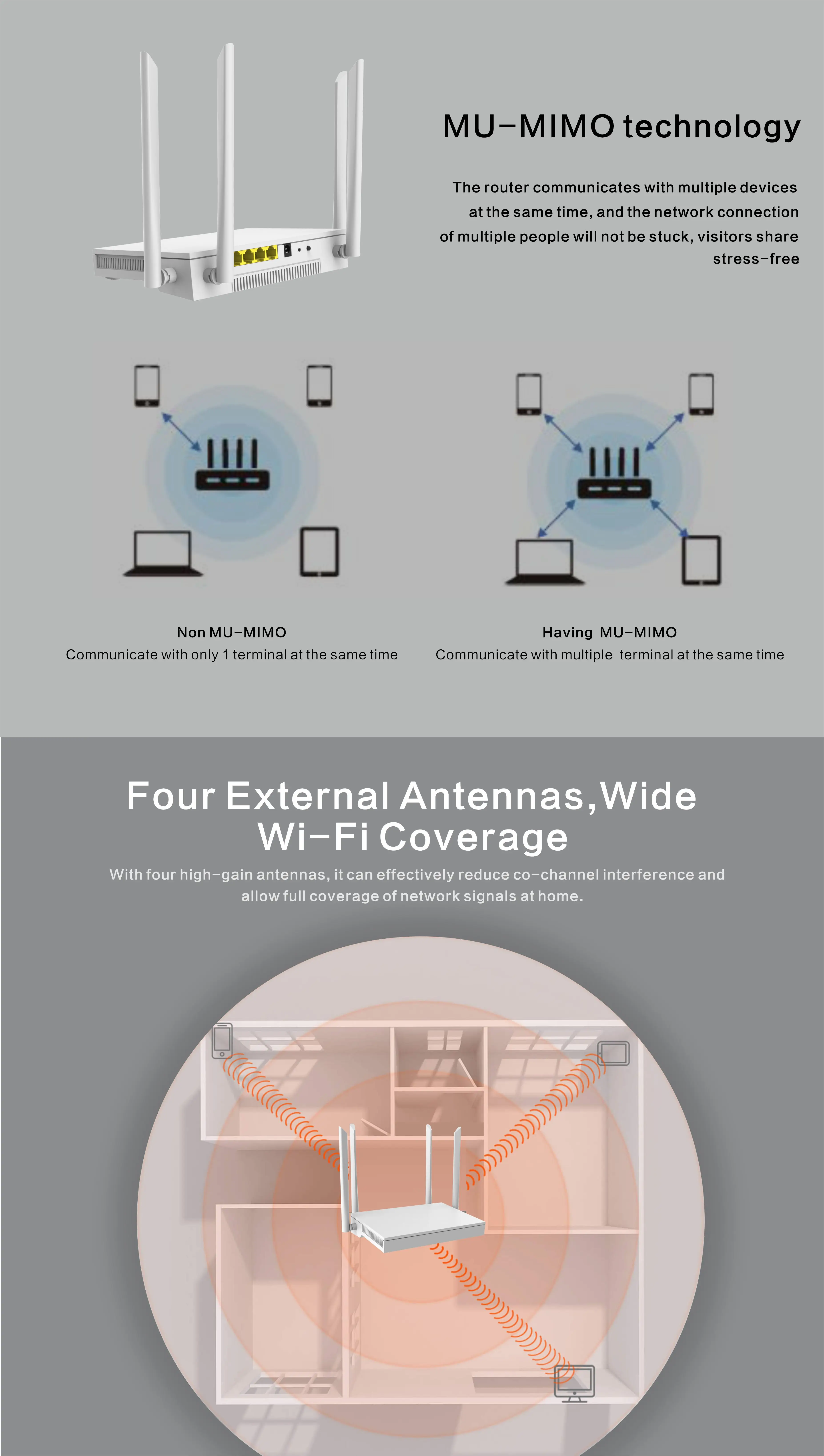 Ac1200 Dual Band 4g Lte Modem Router 1200mbps Wifi Lte Cat4 5dbi ...