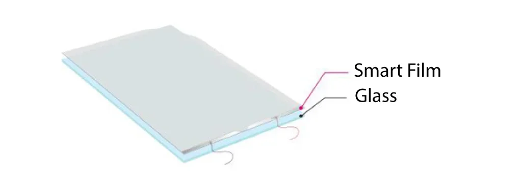 Power Supply Transformer With Remote Control Electrified Glass Magic ...