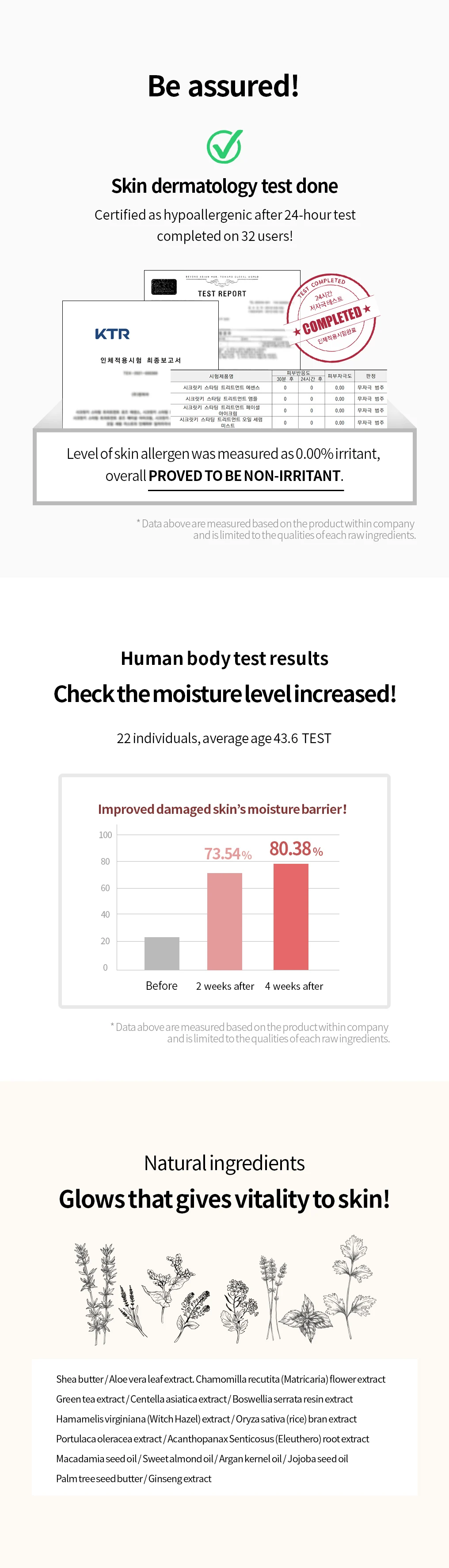 Galactomyces Special Anti-wrinkle Whitening Features Nutritient Secret ...