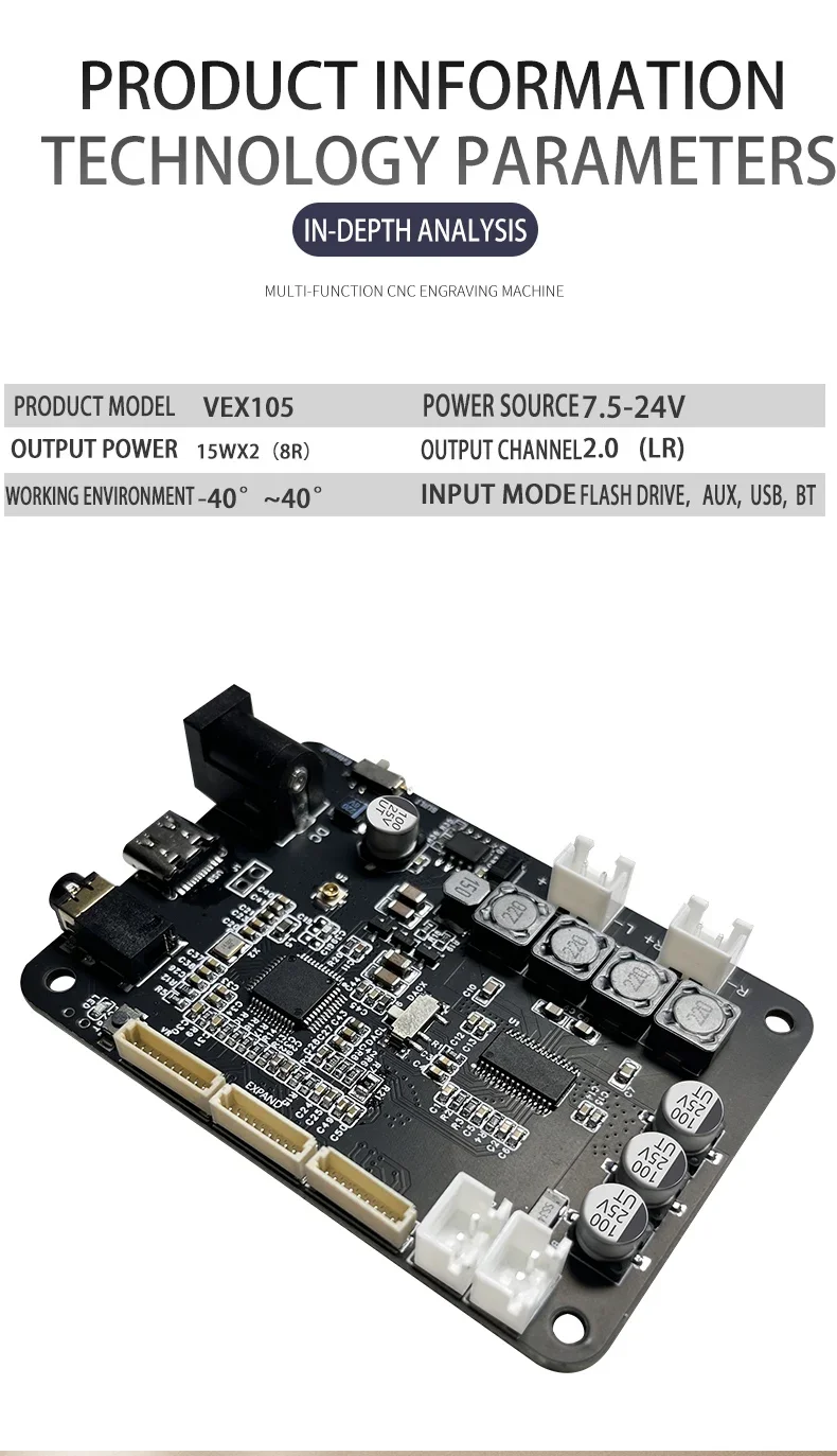 OEM DSP Amplifier Board Module with Bluetooth 5.0