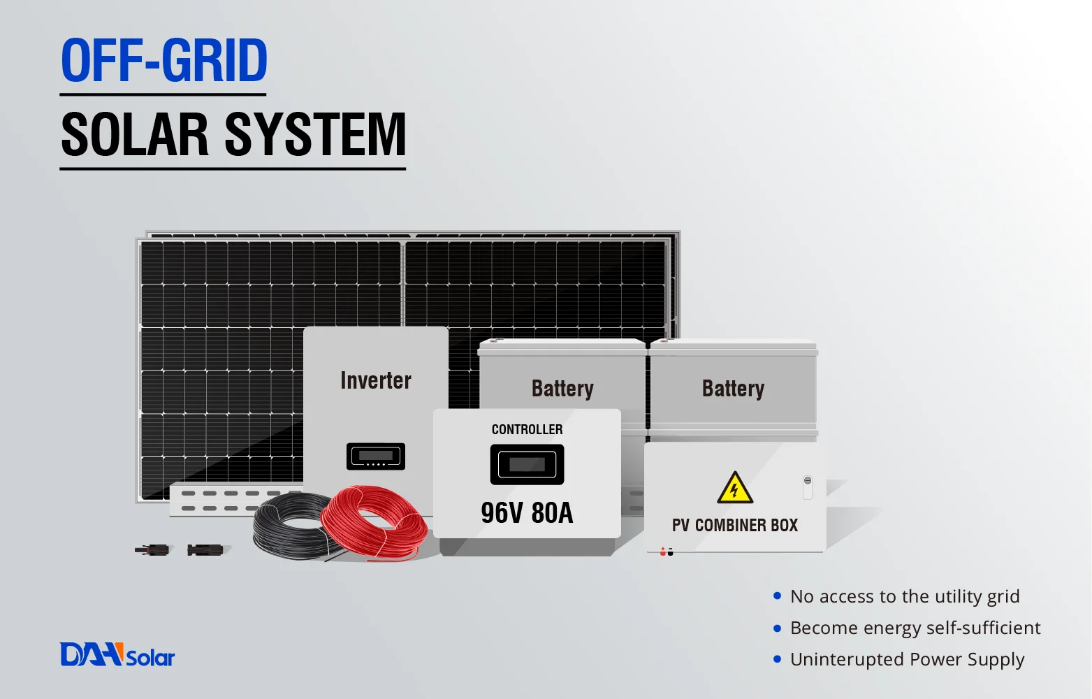 1MW Solar Power Plant with Strings Inverters - Dah-solar