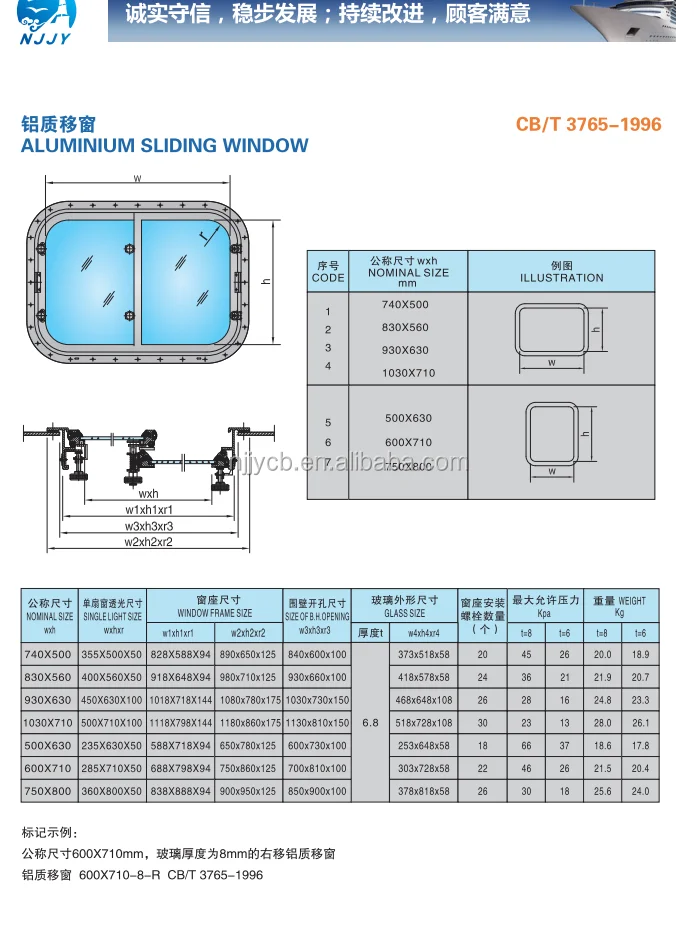 Marine Aluminum Sliding Window - Buy Aluminum Sliding Window,Aluminum ...