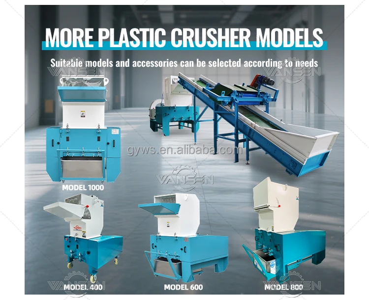 Plastic Crushing Machines - Efficient Recycling Solutions