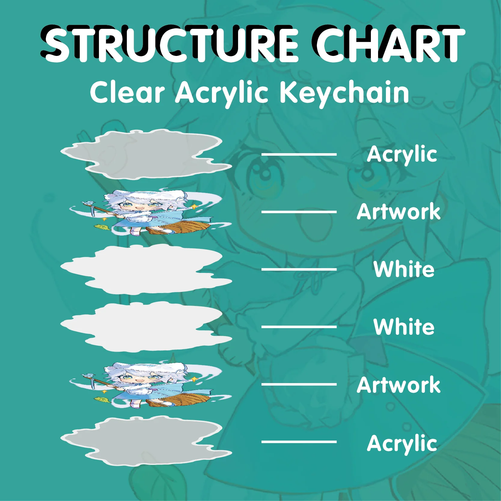 Wholesale Make Your Own Design Custom Printed Acrylic Keychain/ Custom ... Wholesale Make Your Own Design Custom Printed Acrylic Keychain/ Custom ...