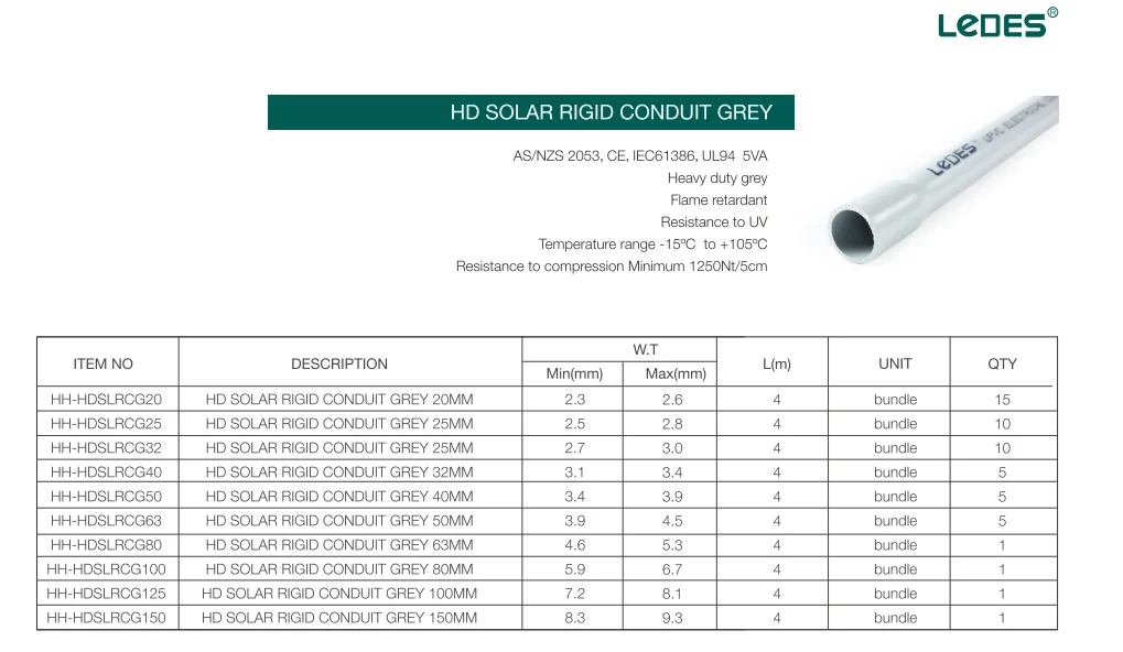 Ledes As/nzs 2053 Heavy Duty Grey Solar Rigid Conduit Pvc Pipe ...
