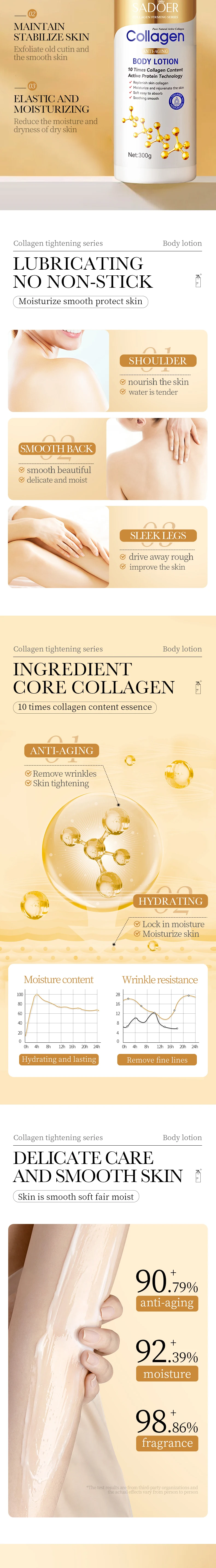 SADOER Gold Bone Collagen Face Cleanser - Repair & Whitening